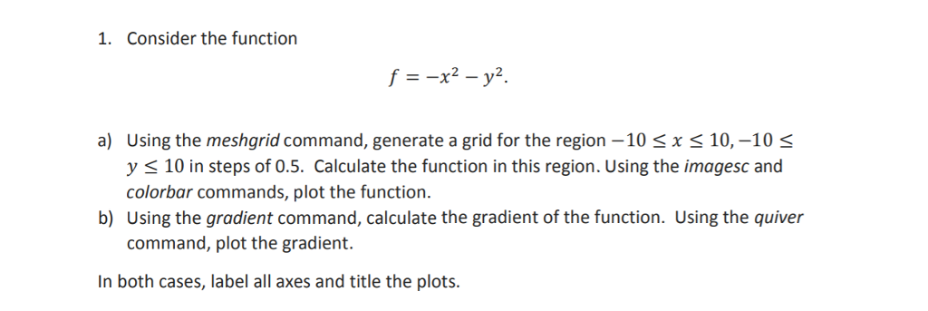 Solved 1. Consider the function a) Using the meshgrid | Chegg.com