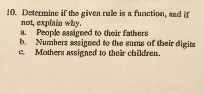 Solved Determine if the given rule is a function, and if | Chegg.com