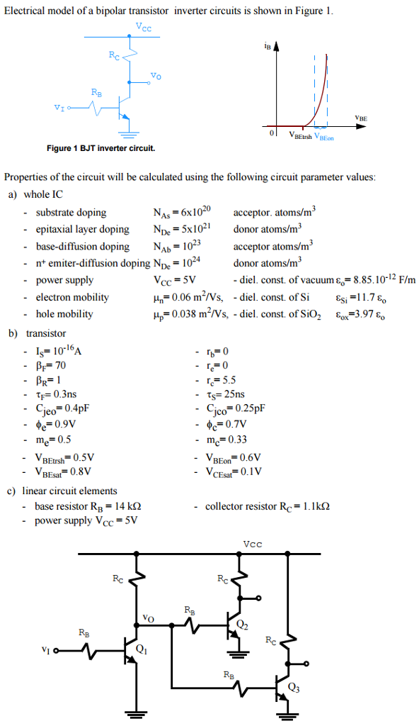 Analyze the inverter circuit (as shown in figure 1) | Chegg.com