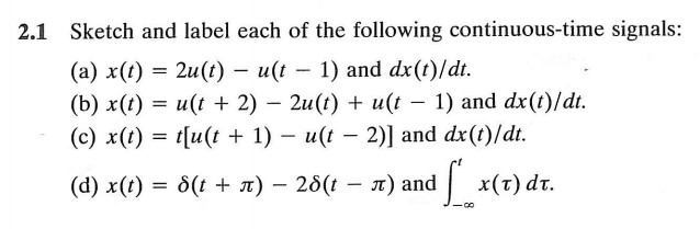 Solved Sketch and label each of the following | Chegg.com
