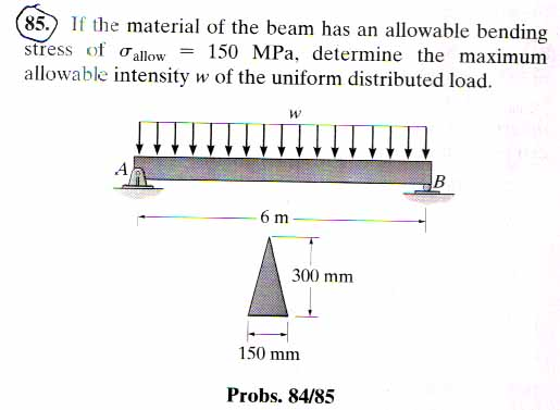 Solved 85.) If the material of the beam has an allowable | Chegg.com