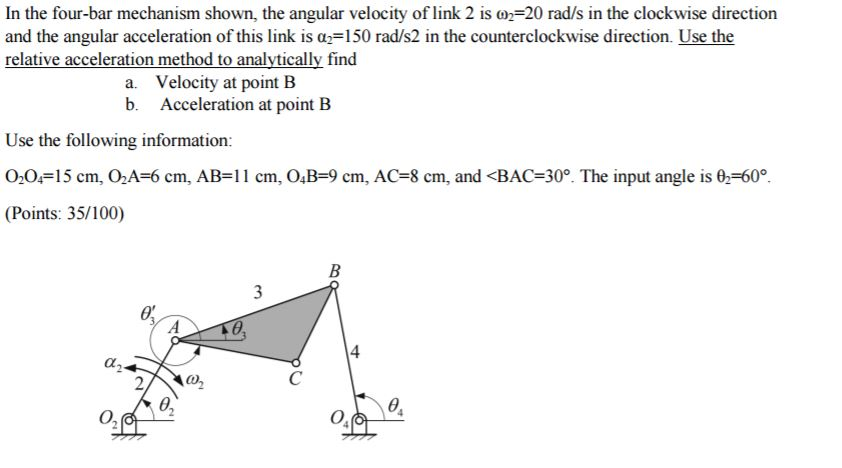 In the four-bar mechanism shown, the angular velocity | Chegg.com