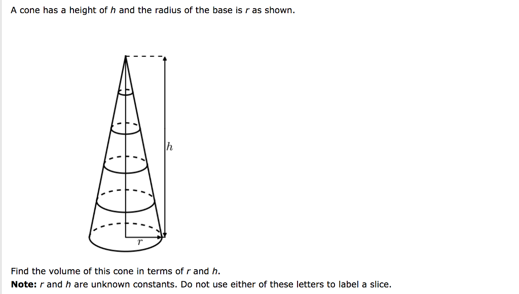 Solved The origin is at the base of this cone, with the | Chegg.com