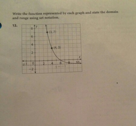 Solved Write the function represented by each graph and | Chegg.com