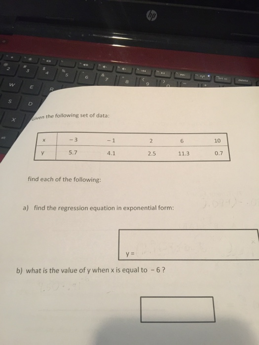 Solved Given the following set of data: find each of the | Chegg.com