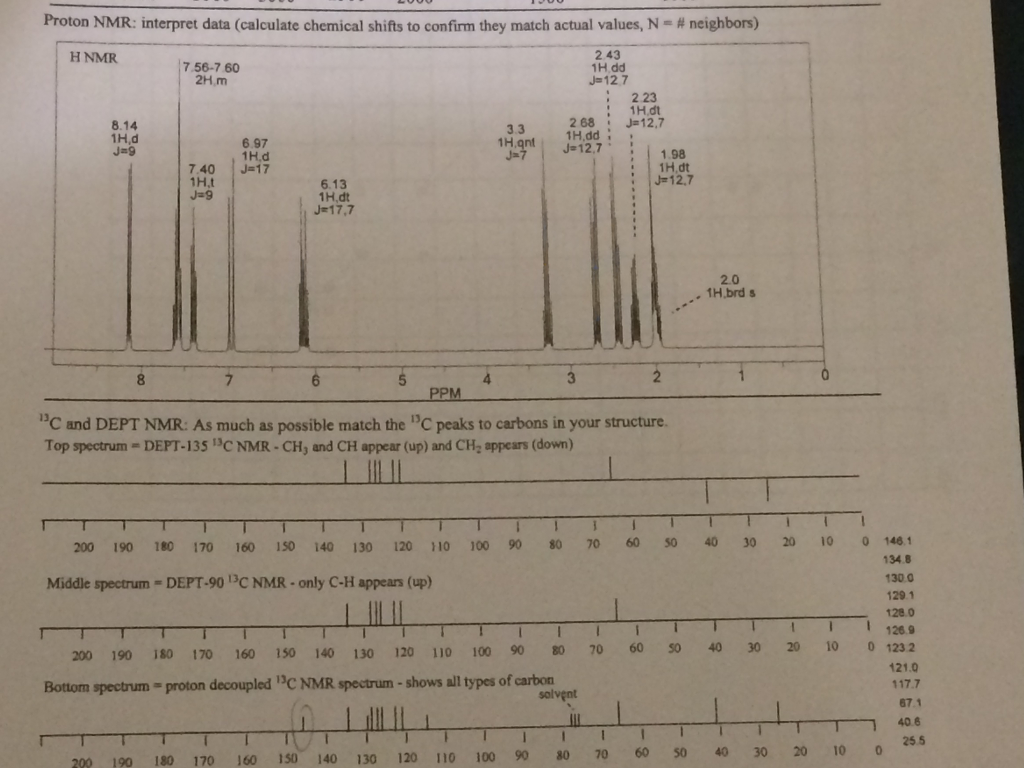 Need help determining NMR structure, this is a | Chegg.com