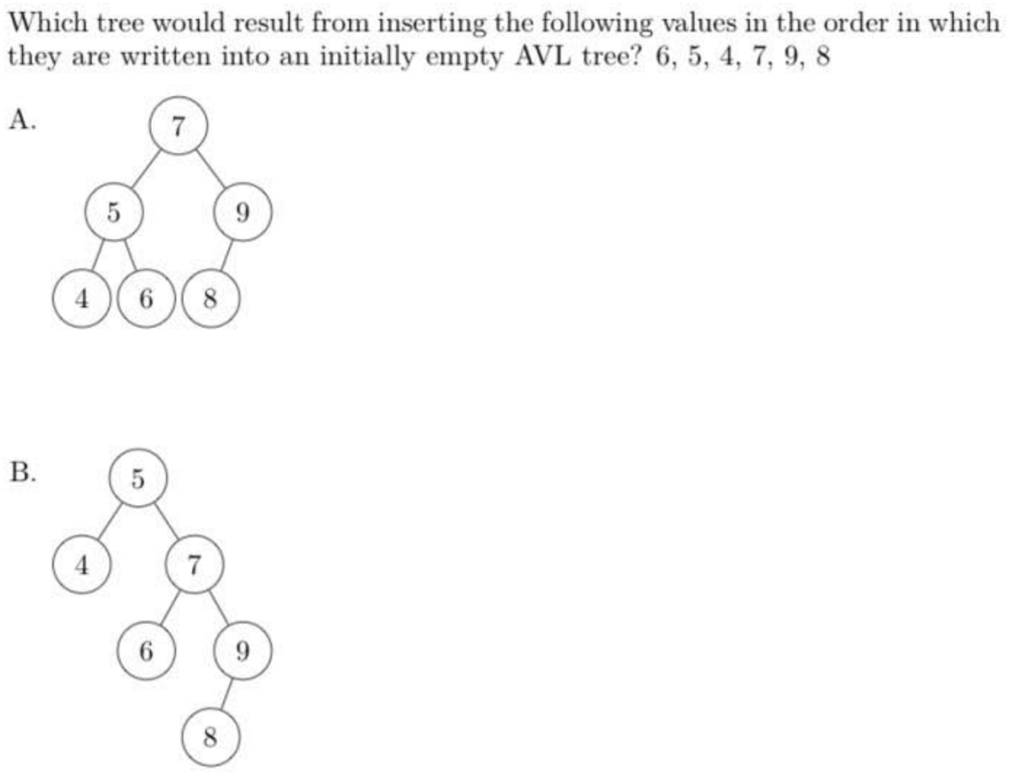 Solved Which tree would result from inserting the following | Chegg.com