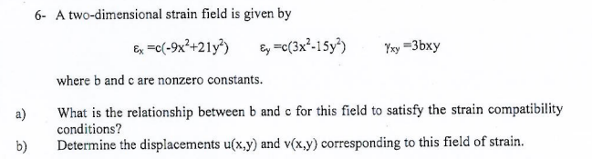 Solved A two-dimensional strain field is given by: epsilon_x | Chegg.com