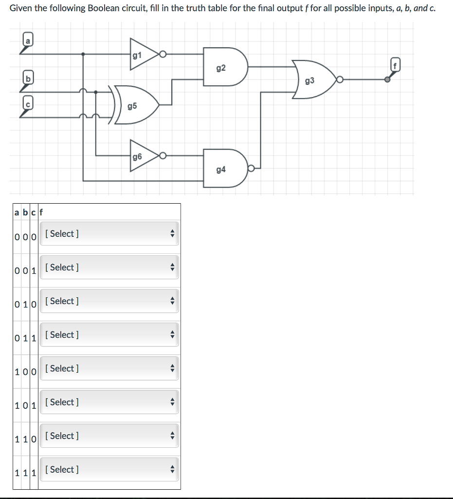 Solved Given the following Boolean circuit, fill in the | Chegg.com