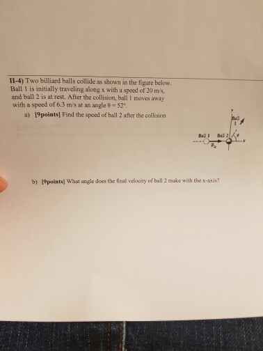 Solved Two billiard balls collide as shown in the figure | Chegg.com