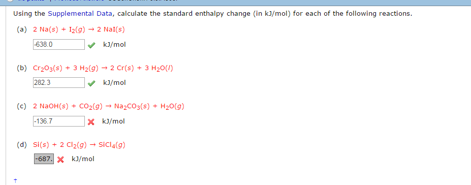 Solved Using the Supplemental Data, calculate the standard | Chegg.com