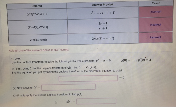 Solved Use the Laplace transform to solve the following | Chegg.com