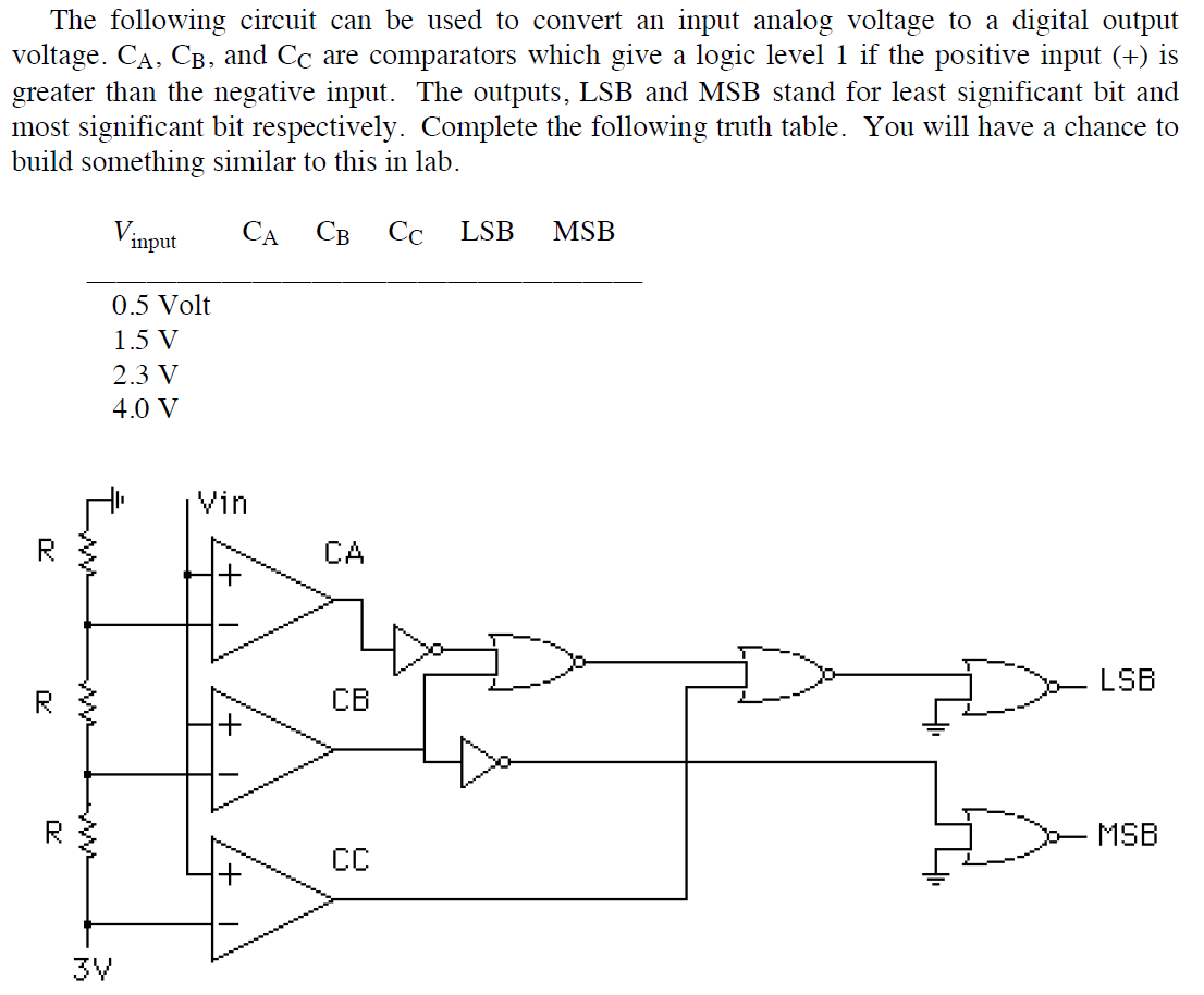 Solved The following circuit can be used to convert an input | Chegg.com