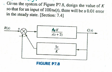 Solved Given the system of Figure P7.8, design the value of | Chegg.com