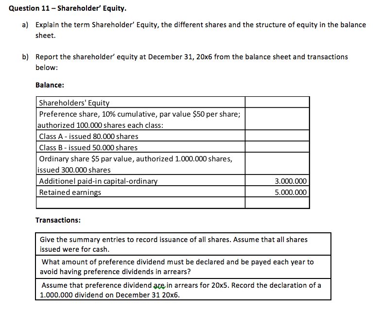 Solved Explain the term Shareholder' Equity, the different | Chegg.com