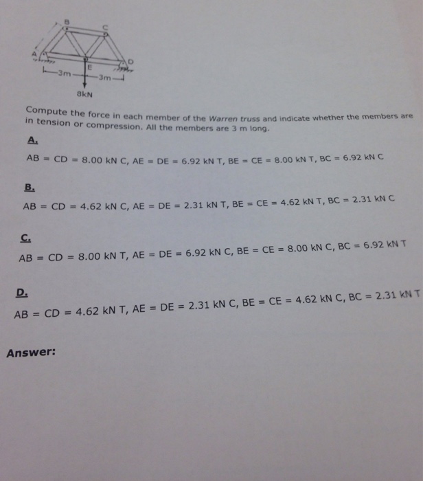 Solved Compute the force in each member of the Warren | Chegg.com