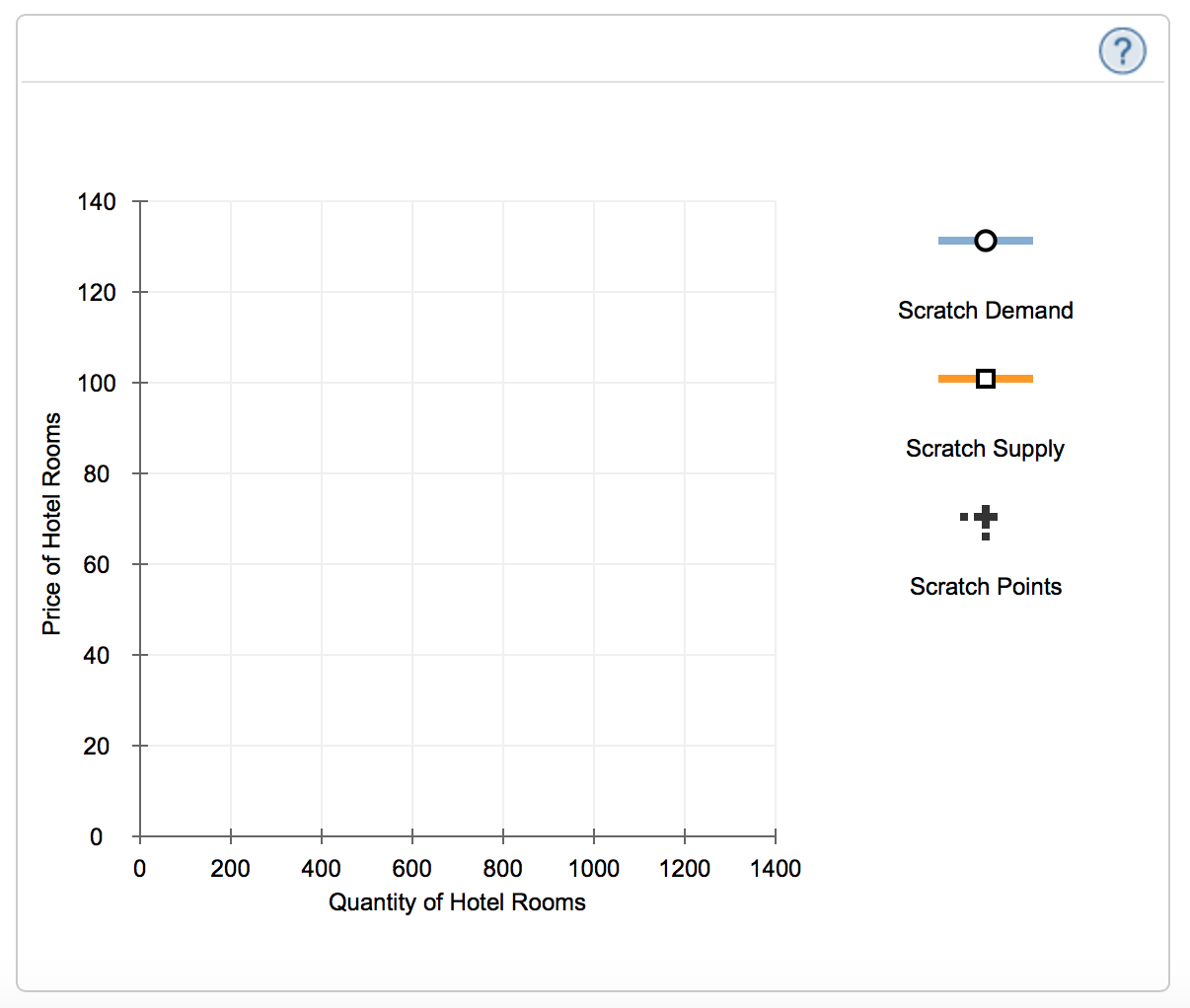 Solved 9. Problems and Applications Q9 Hotel rooms in | Chegg.com