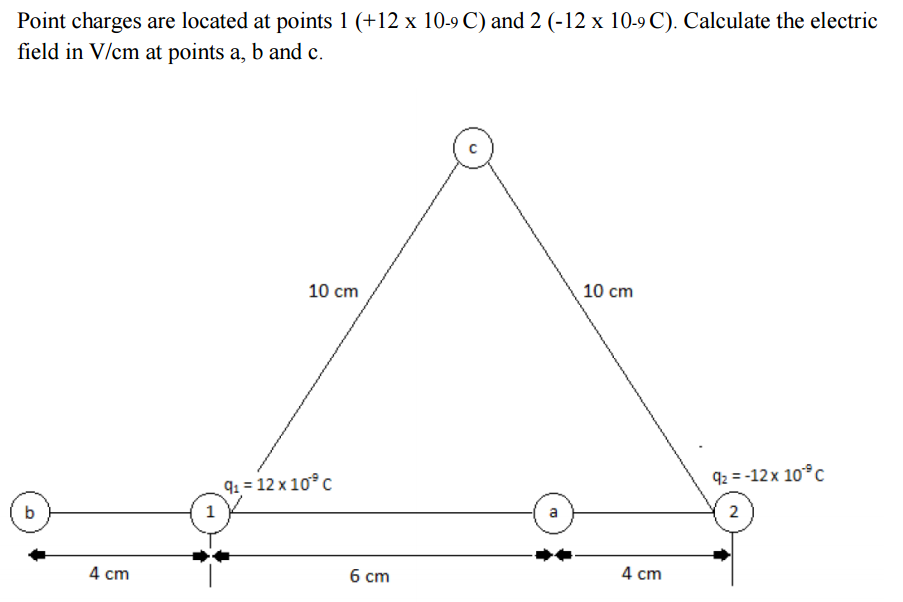 Solved Point charges are located at points 1 (+12 x 10-9 C) | Chegg.com