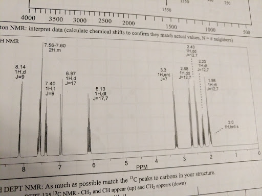 Solved IR, Proton NMR, C13 and Dept NMR, COSY. Please help | Chegg.com