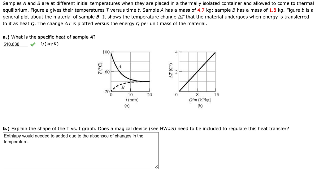 Solved I need help with explainantion for Part B of physics | Chegg.com