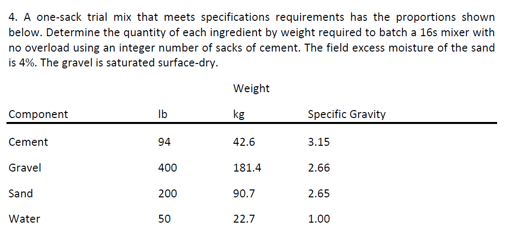 A one-sack trial mix that meets specifications | Chegg.com