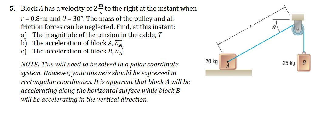 Solved Block A has a velocity of 2 m/s to the right at the | Chegg.com