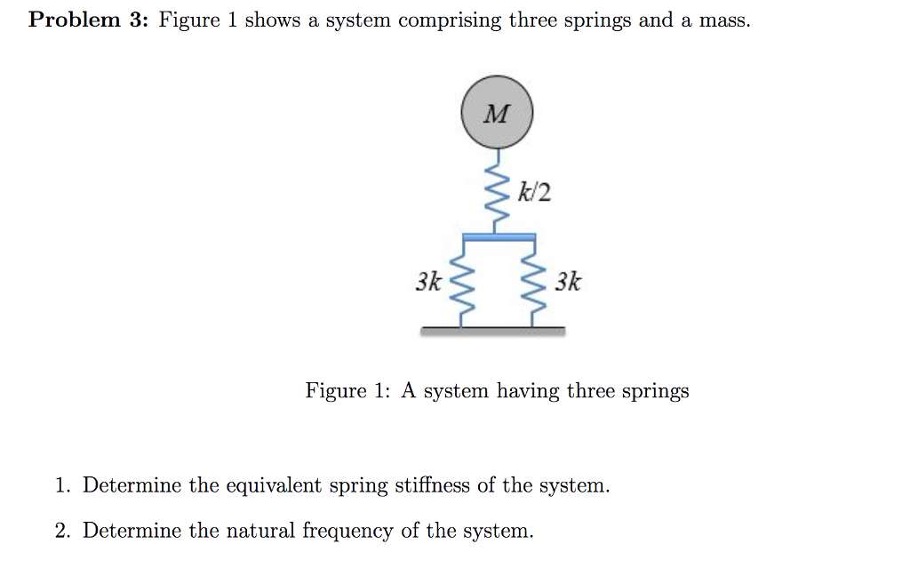 Solved Problem 3: Figure 1 shows a system comprising three | Chegg.com
