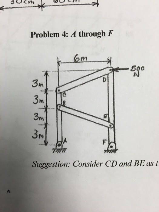 Solved Fin the total magnitude of the force at each pinned | Chegg.com
