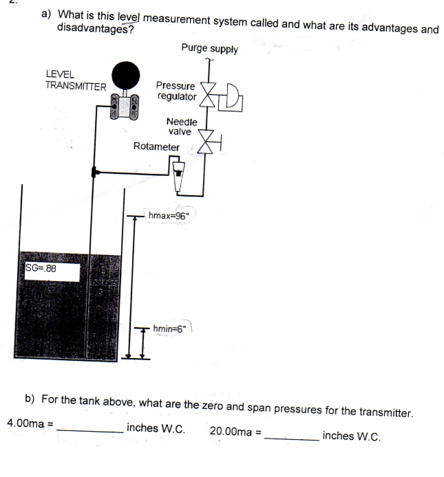 a) What is this level measurement system called and | Chegg.com