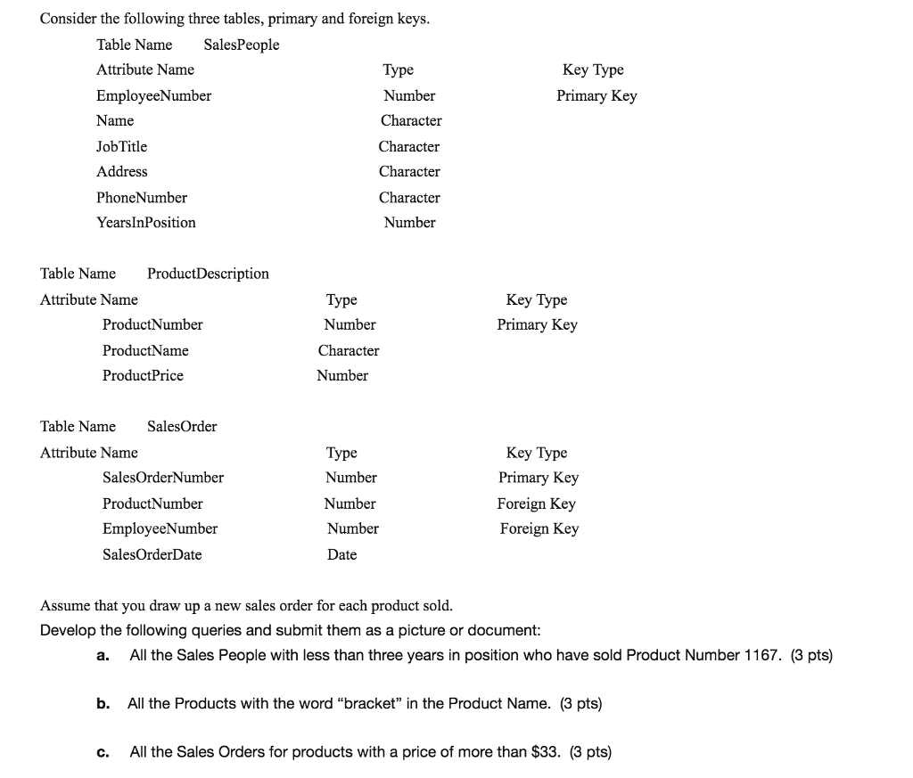 Solved Consider the following three tables, primary and | Chegg.com