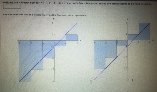 Please show work a. Evaluate the Riemann sum for f(x) | Chegg.com