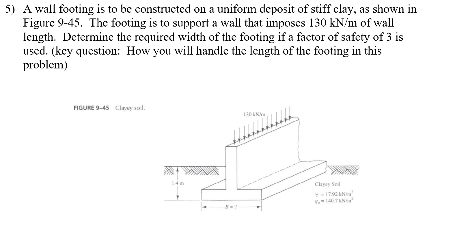 A wall footing is to be constructed on a uniform | Chegg.com