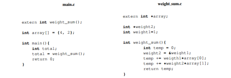 Solved main.c extern int weight sum int array (4, 2); int | Chegg.com
