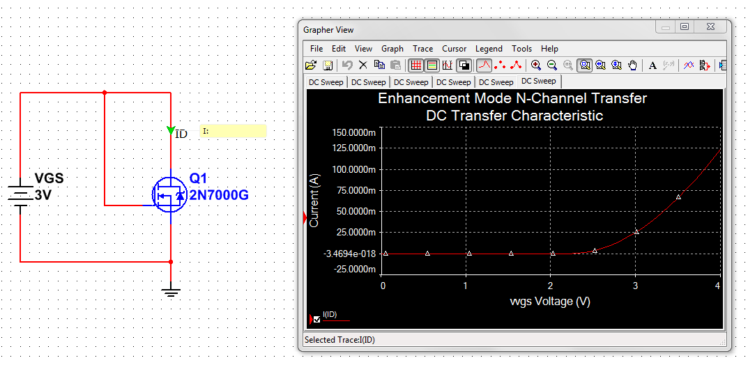 In this problem the goal is to verify the | Chegg.com