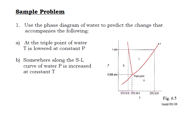 Solved Sample Problem 1. Use the phase diagram of water to | Chegg.com
