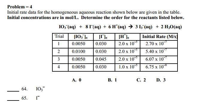 Solved Initial rate data for the homogeneous aqueous | Chegg.com Solved Initial rate data for the homogeneous aqueous | Chegg.com