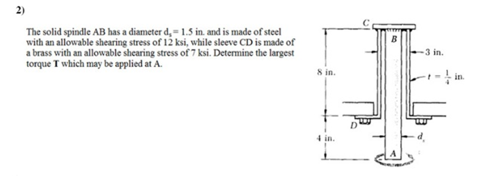 Solved: The Solid Spindle AB Has A Diameter D_s = 1.5 In, ... | Chegg.com