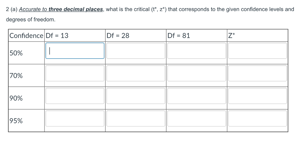 Solved Accurate to the nearest 3 decimal places , what is | Chegg.com