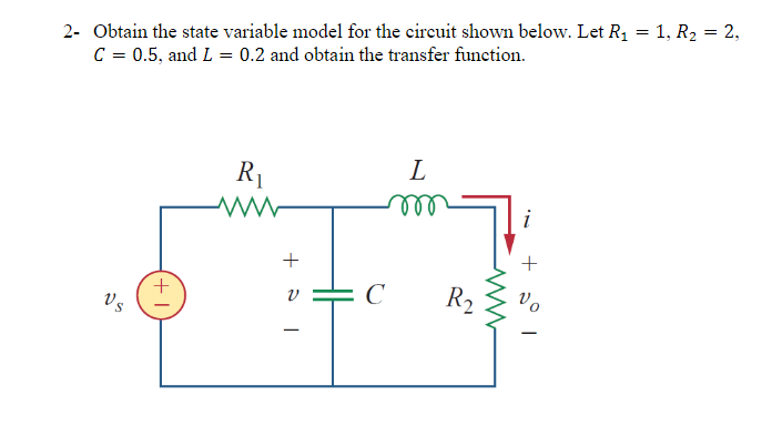 Solved Obtain the state variable model for the circuit shown | Chegg.com