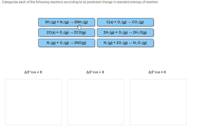 Solved Categorize each of the following reactions according | Chegg.com