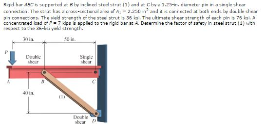 Solved Rigid bar ABC is supported at 8 by inclined steel | Chegg.com