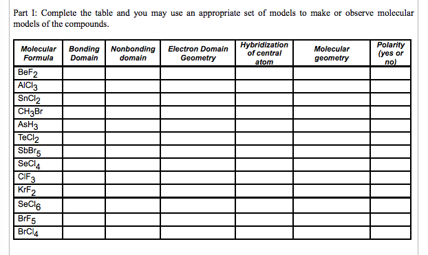 Solved Part I Complete the table and you may use an | Chegg.com