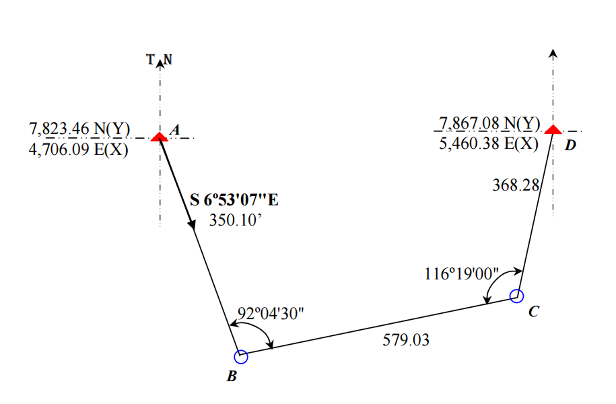 Solved The following problems refer to the Figure provided | Chegg.com