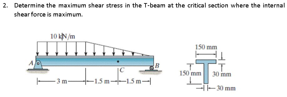 Solved 2. Determine the maximum shear stress in the T-beam | Chegg.com