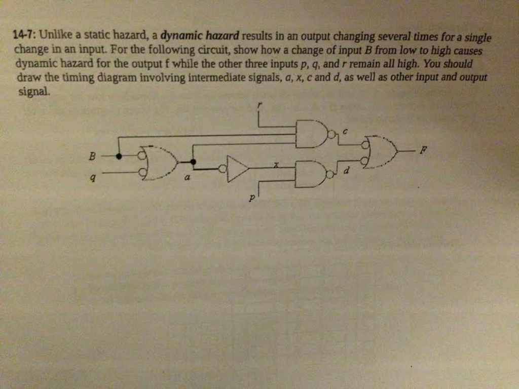 Solved Unlike a static hazard, a dynamic hazard results in | Chegg.com