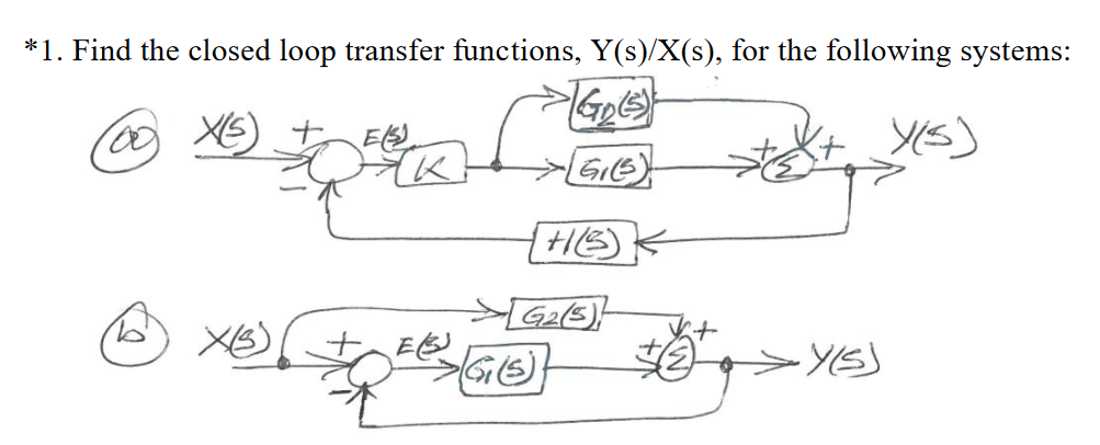 Solved Find The Closed Loop Transfer Functions Ysxs 
