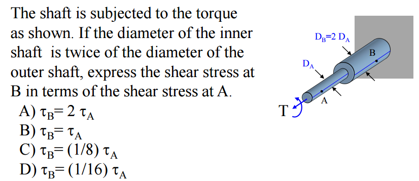 Solved The shaft is subjected to the torque as shown. If the | Chegg.com