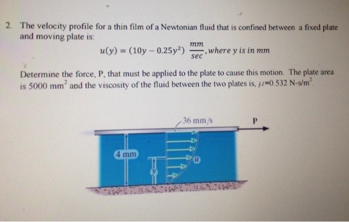 Solved The velocity profile for a thin film of a Newtonian | Chegg.com