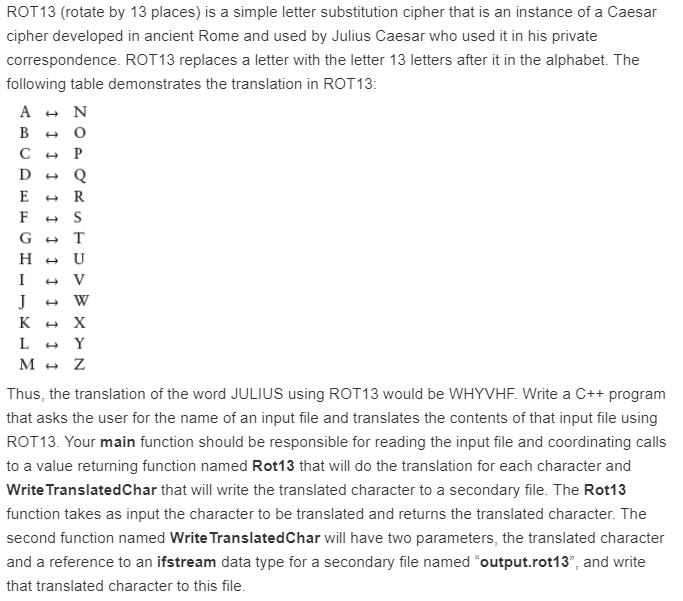 Solved ROT13 (rotate by 13 places) is a simple letter | Chegg.com