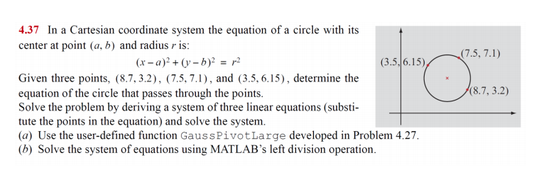 Solved In a Cartesian coordinate system the equation of a | Chegg.com